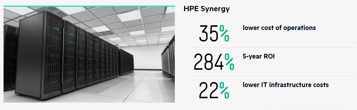What's New with HPE Synergy? – Zunesis